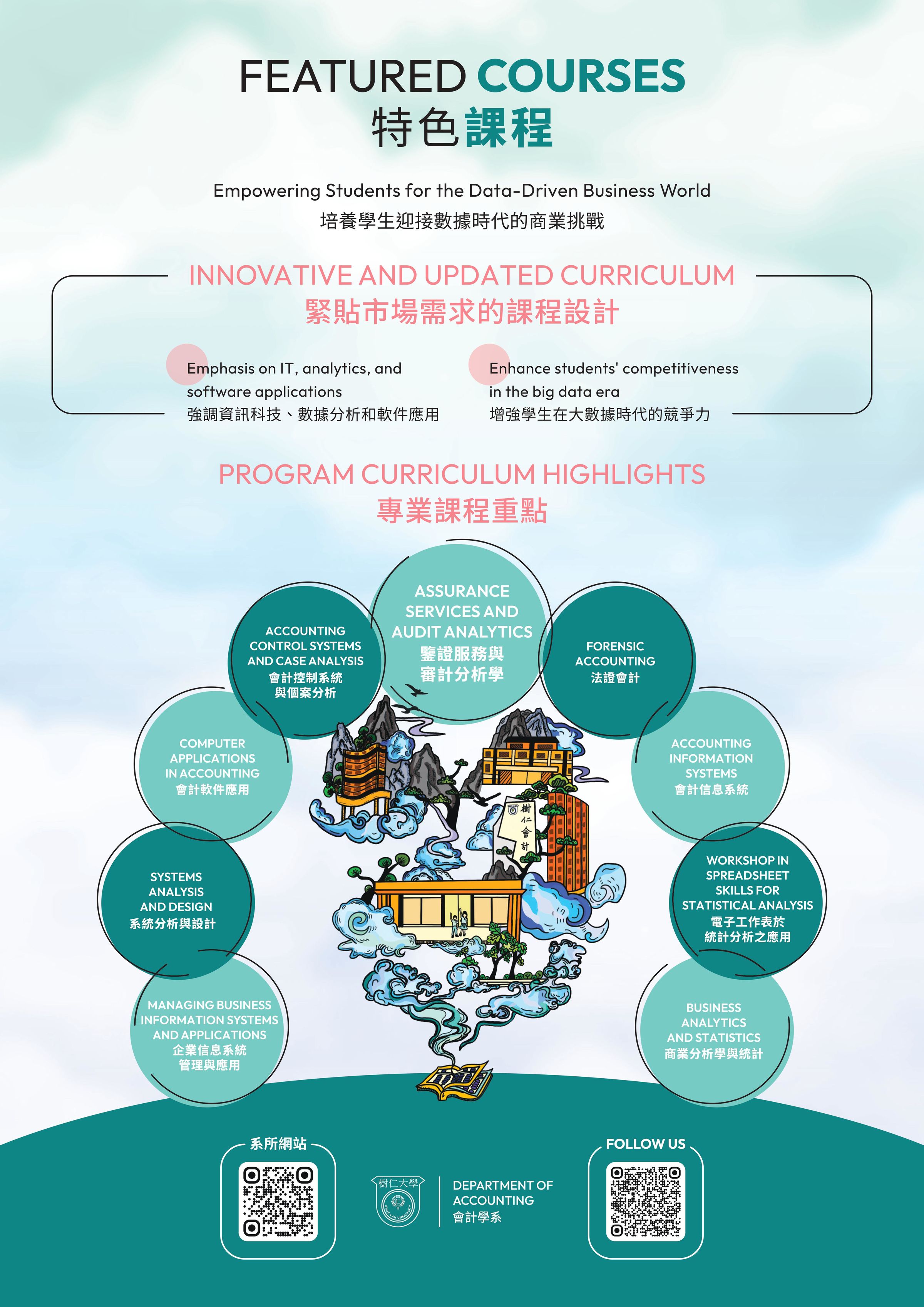 Department of Accounting, Hong Kong Shue Yan University | 香港樹仁大學會計系